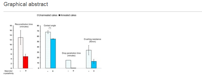 New CPPR Research Publication | Kildsig CPPR