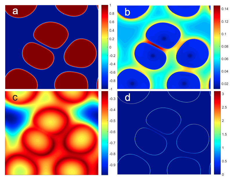 Publication of CPPR Research – Modeling of Freeze Concentration | Kildsig CPPR