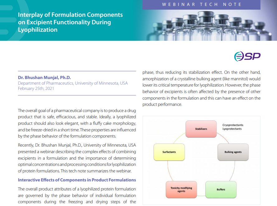 Free Tech Note by CPPR Investigator, Dr. Bhushan Munjal, Based on his SP Scientific Webinar ...